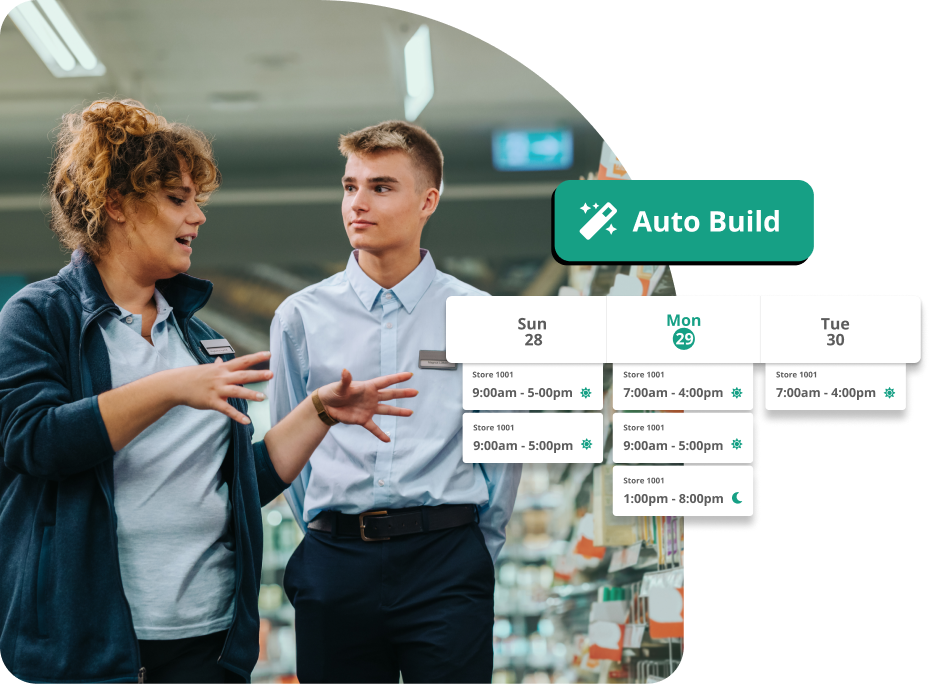Employee Scheduling Software | Optimize Labor, Boost Sales | Shiftlab