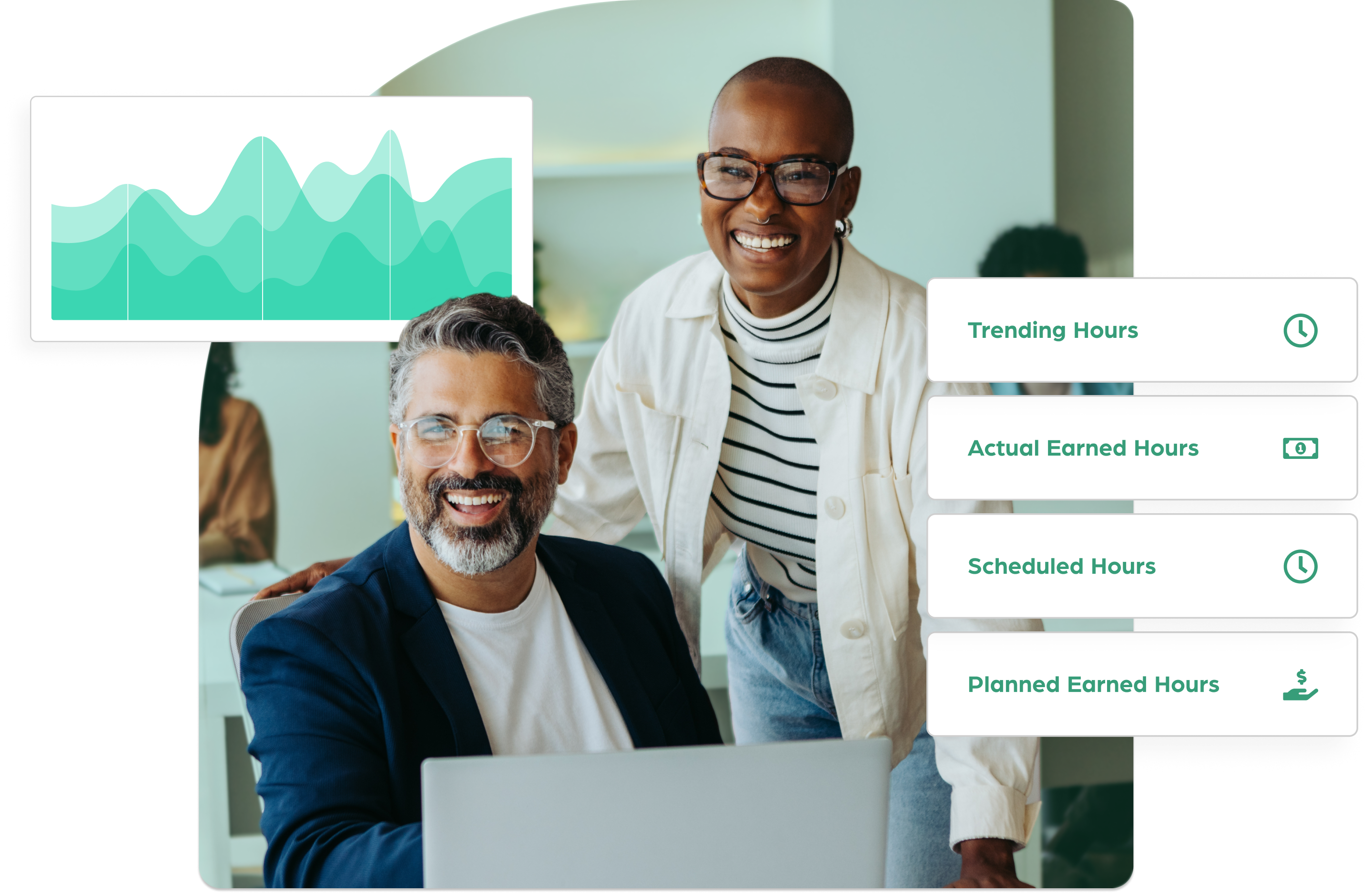 Employee Scheduling Software | Optimize Labor, Boost Sales | Shiftlab