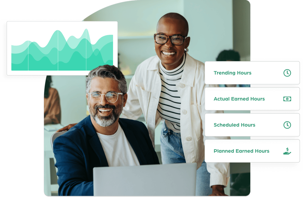 Retail Performance Management - Strategies for Success