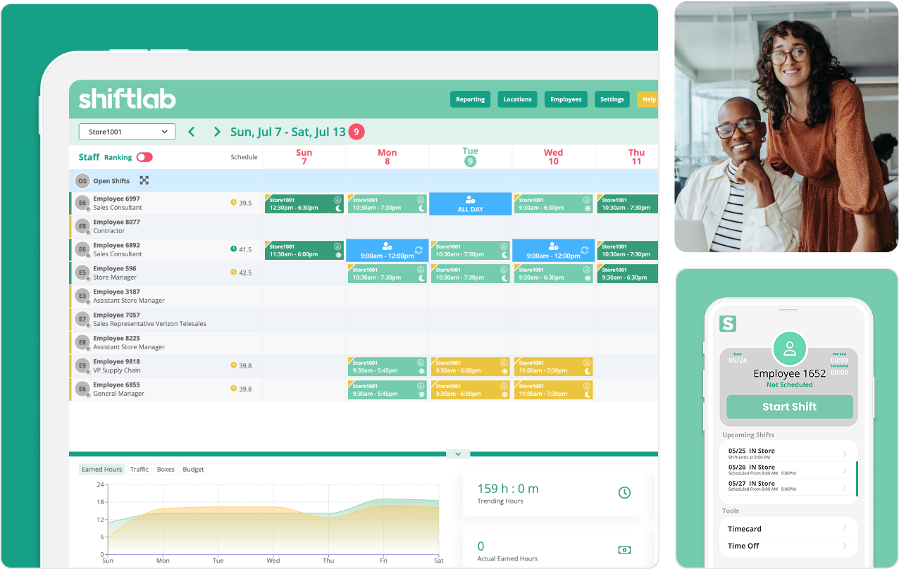 Shiftlab: Employee Scheduling & Time Tracking Platform